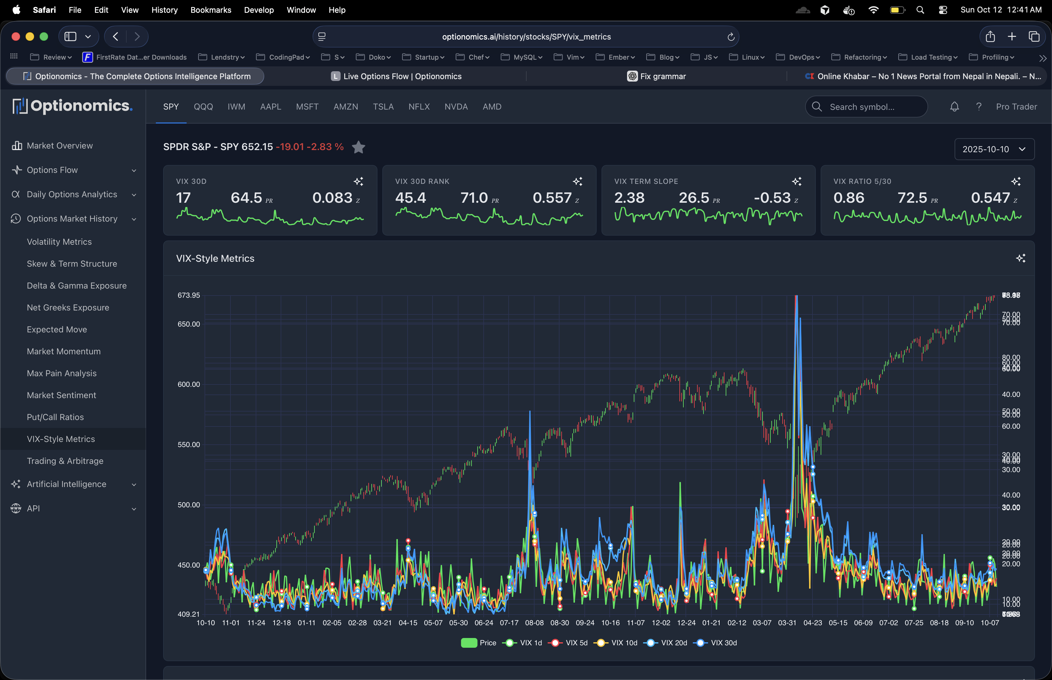 Historical Options Analytics | Optionomics Documentation